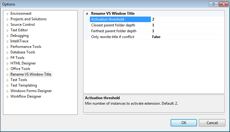 Rename Visual Studio Window Title extension for Visual Studio 2010 ...